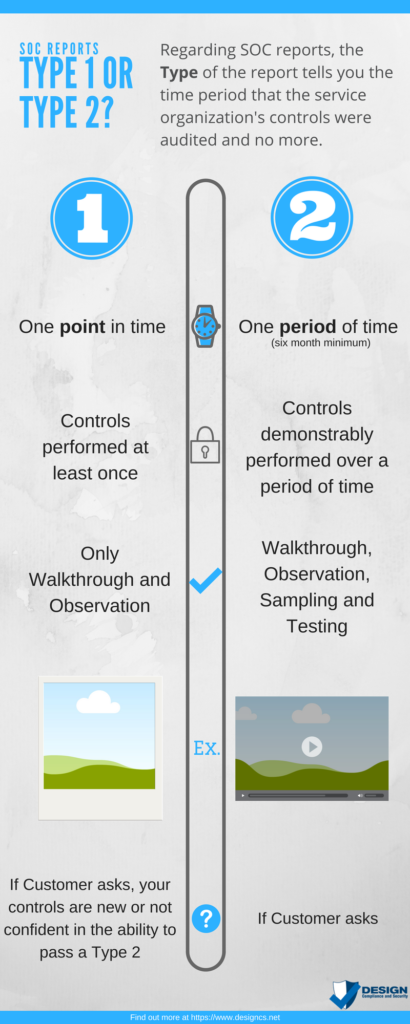 How to select a Type 1 or Type 2 SOC Report - Design Compliance and ...